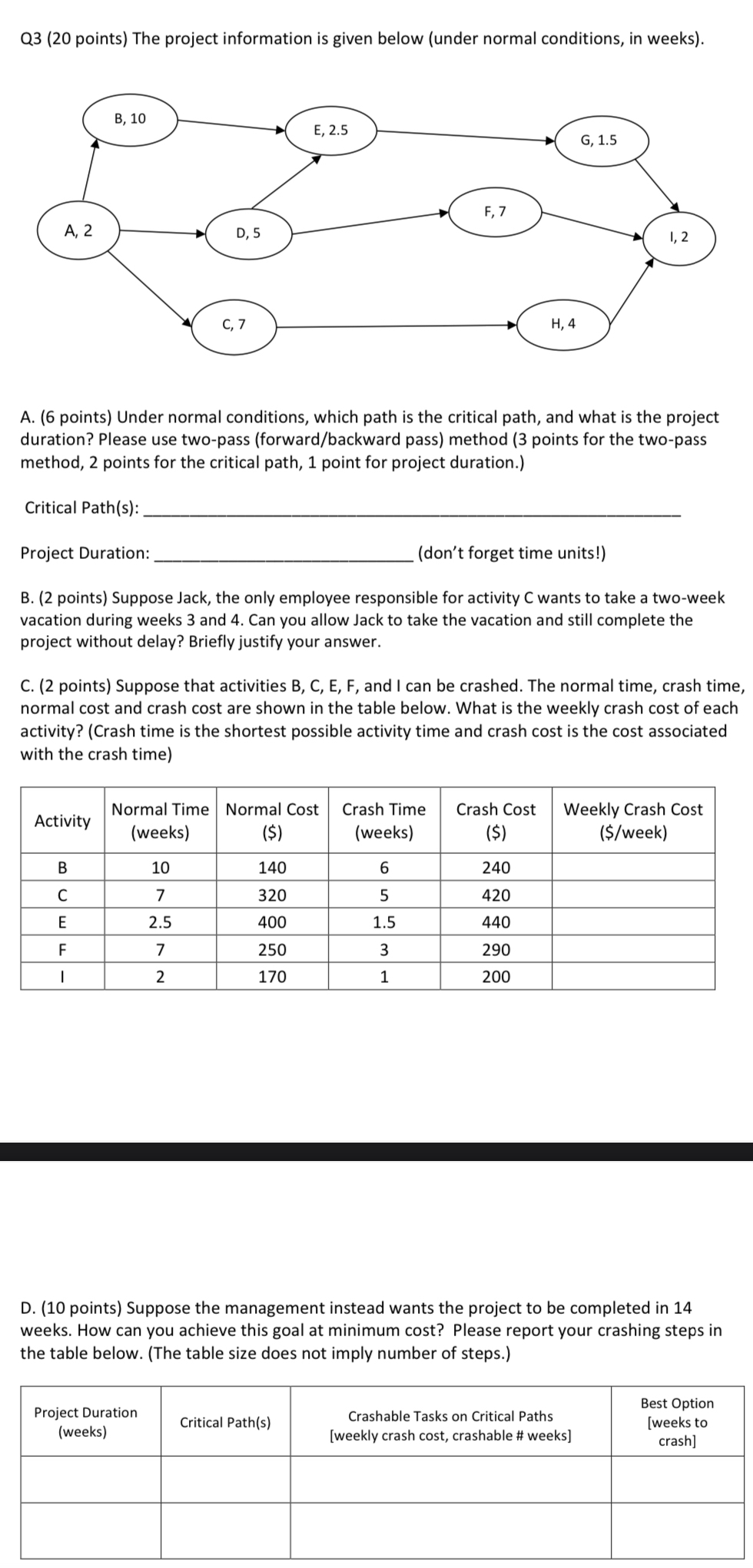 Solved Q3 (20 ﻿points) ﻿The project information is given | Chegg.com