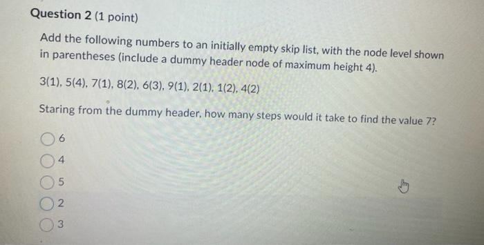 Solved Add the following numbers to an initially empty skip | Chegg.com