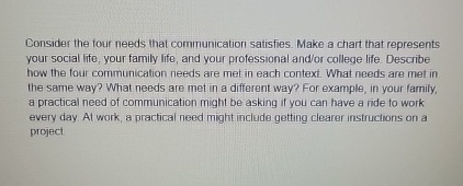 Solved Consider the four needs that communication satisfies. | Chegg.com