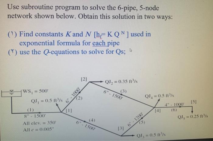 Solved Use subroutine program to solve the 6-pipe, 5-node | Chegg.com