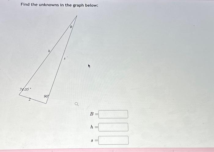 Solved Find the unknowns in the graph below: | Chegg.com