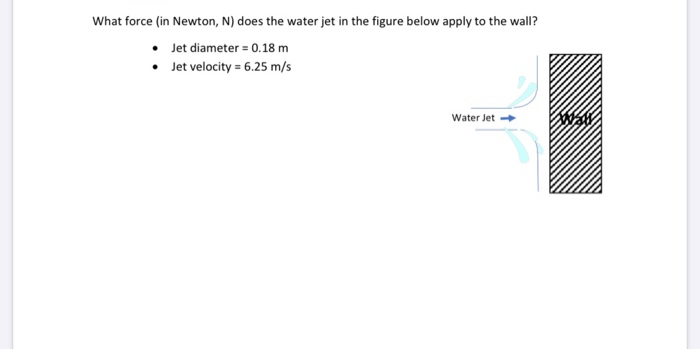 Solved What force (in Newton, N) does the water jet in the | Chegg.com