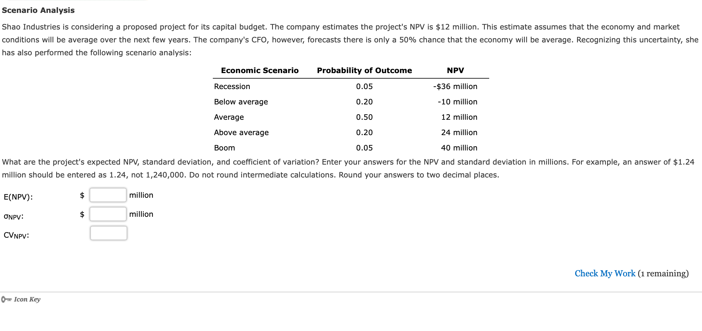 Solved Scenario AnalysisShao Industries is considering a | Chegg.com