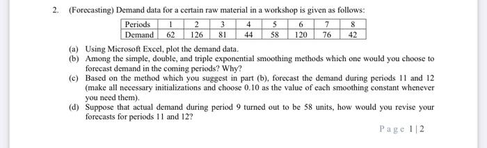 Solved (a) Using Microsoft Excel, plot the demand data. (b) | Chegg.com