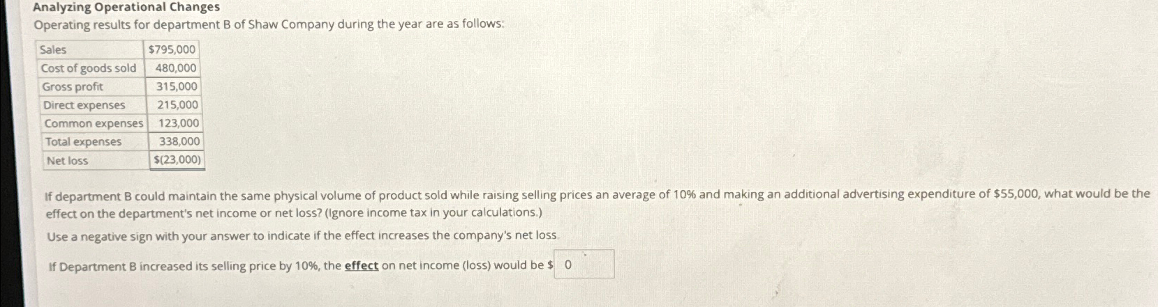 Solved Analyzing Operational ChangesOperating results for | Chegg.com
