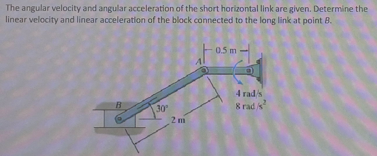 Solved The angular velocity and angular acceleration of the | Chegg.com