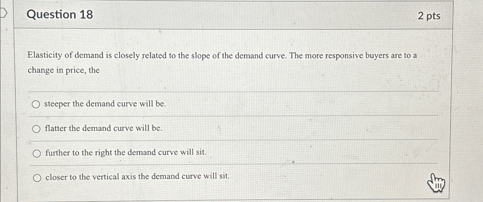 Solved Question 182ptsElasticity of demand is closely | Chegg.com