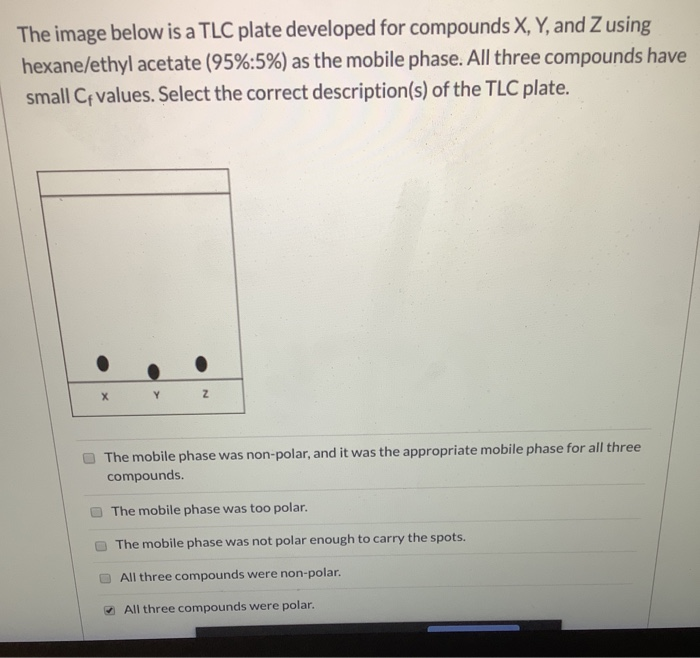 Solved The image below is a TLC plate developed for | Chegg.com