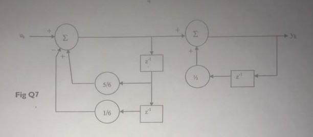 Solved Find the output response sequence of the cascaded DTS | Chegg.com