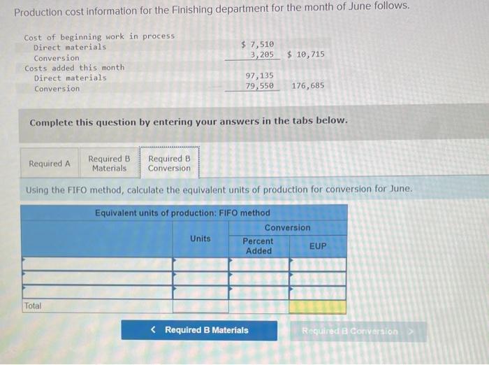 Solved A company's Assembly department started processing | Chegg.com