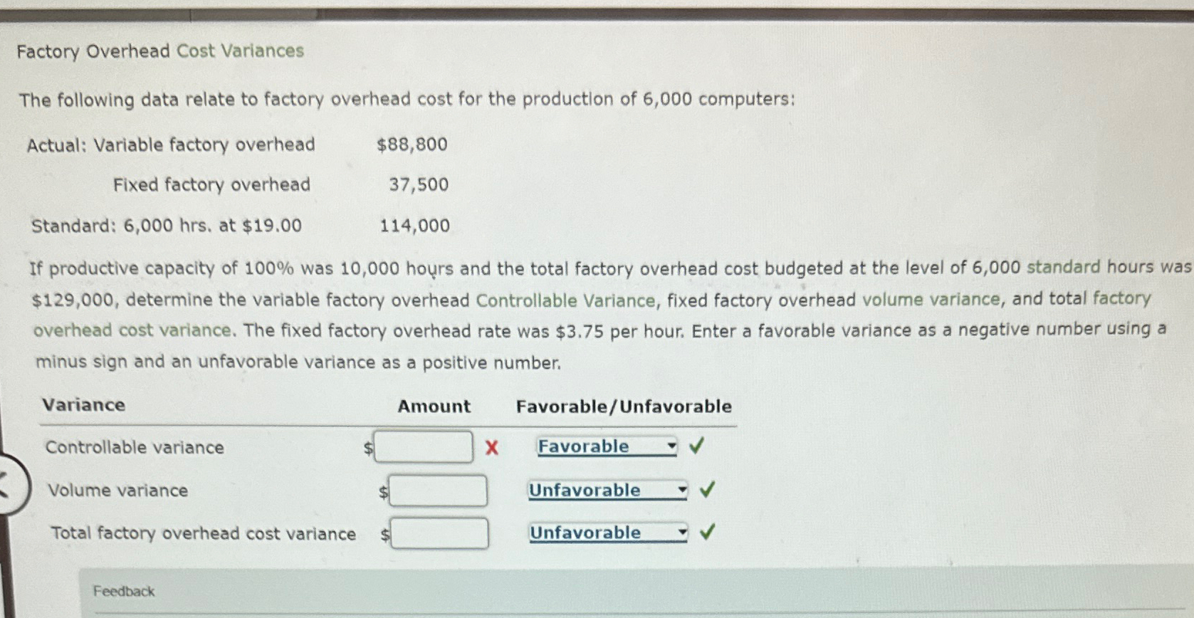 Solved Factory Overhead Cost VariancesThe following data | Chegg.com