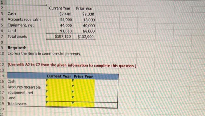 Solved Required Express The Items In Common Size Percents 