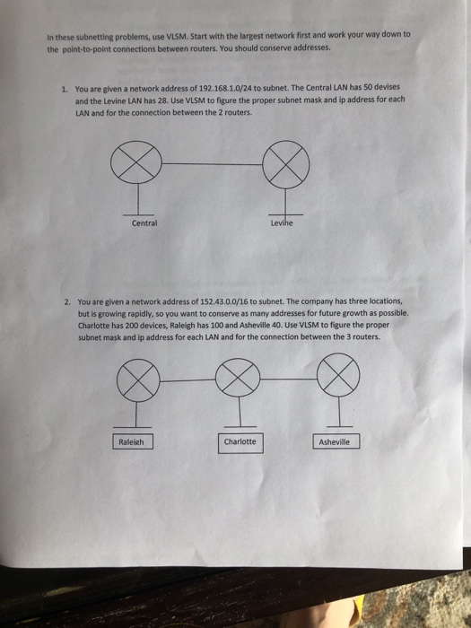 Solved In these subnetting problems, use VLSM. Start with | Chegg.com
