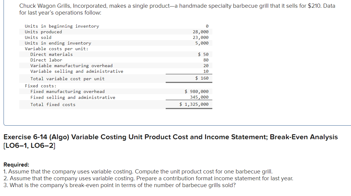 Solved Exercise 6-14 (Algo) ﻿Variable Costing Unit Product | Chegg.com