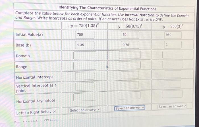 Solved Identifying The Characteristics of Exponential | Chegg.com