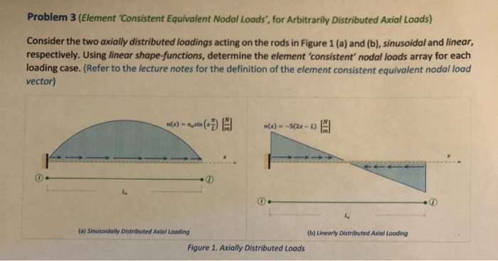 Solved Problem 3 (Element Consistent Equivalent Nodal | Chegg.com