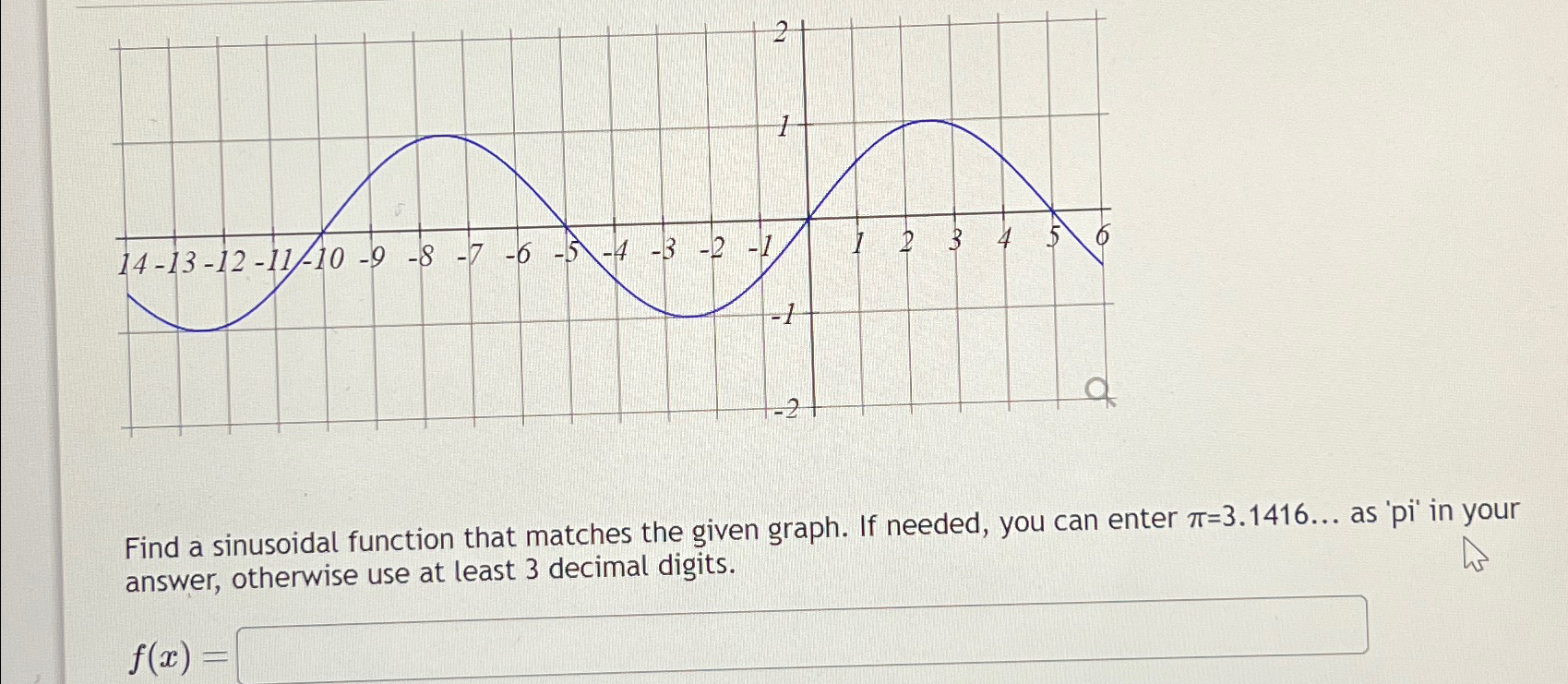 Solved Find a sinusoidal function that matches the given | Chegg.com