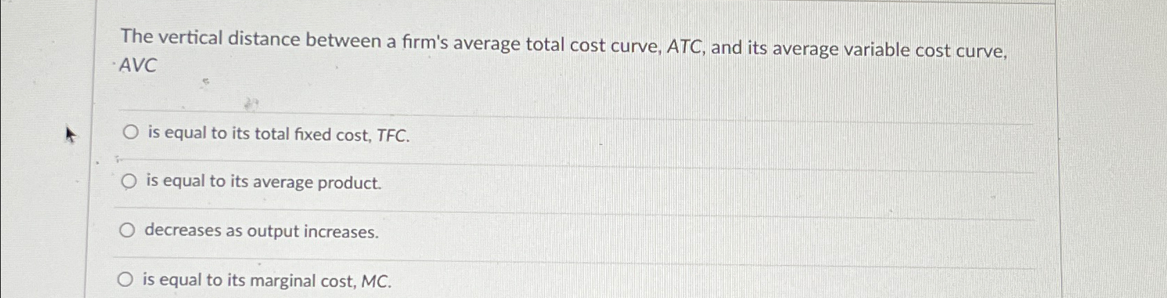 Solved The vertical distance between a firm's average total | Chegg.com
