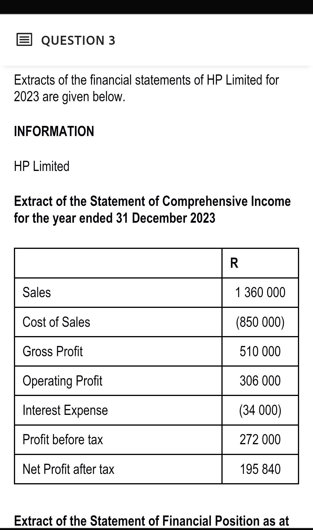 Solved Extracts of the financial statements of HP Limited | Chegg.com