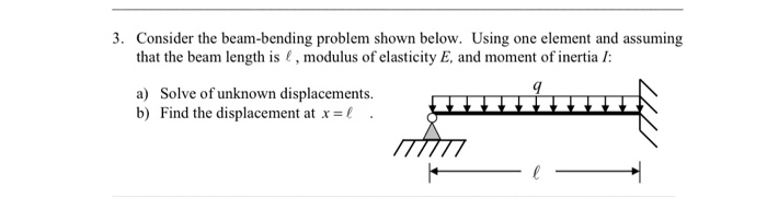 Solved 3. Consider the beam-bending problem shown below. | Chegg.com