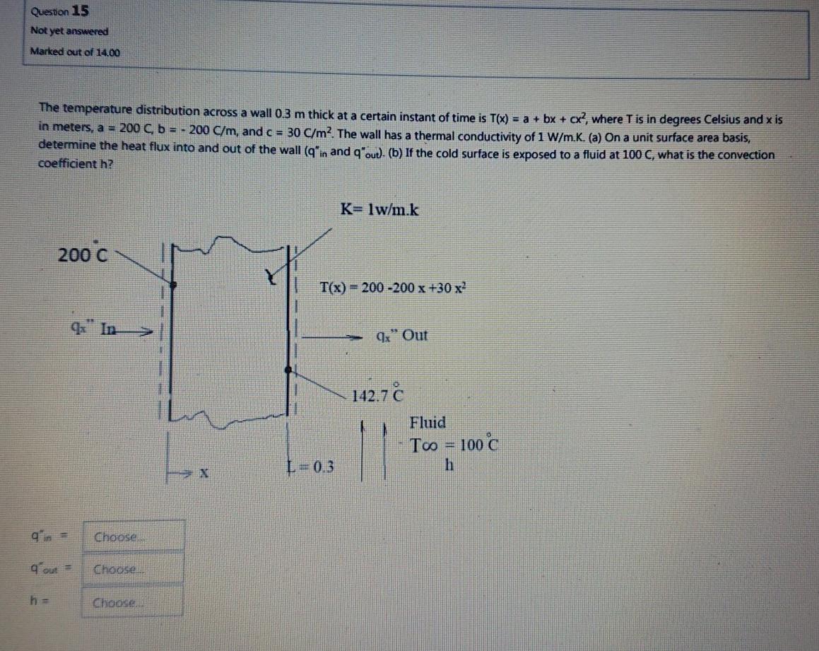 Solved The Temperature Distribution Across A Wall 0 3 M