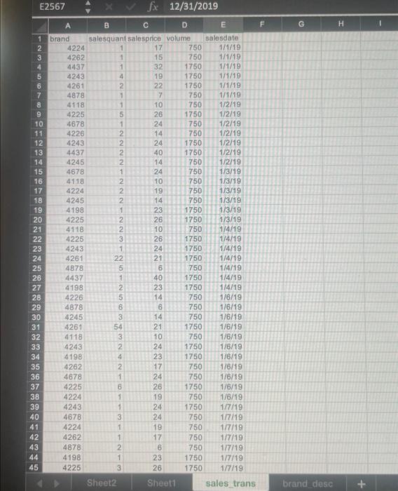 Solved I have the full excel spreadsheets (too long to | Chegg.com
