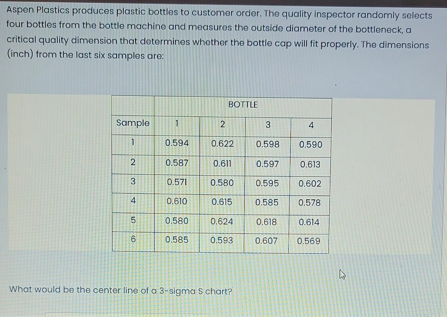 Solved what would be the center line of a 3-sigma S chart? | Chegg.com