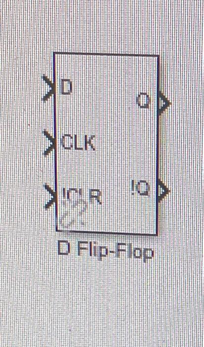 Solved 1.3 Use of Flip Flops as "sample and hold" tools Sys | Chegg.com