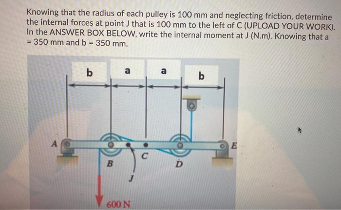 Solved Knowing that the radius of each pulley is 100 mm and | Chegg.com