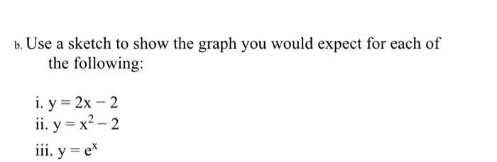 Solved b. Use a sketch to show the graph you would expect | Chegg.com