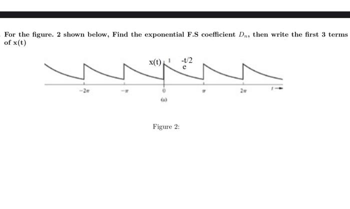 Solved For the figure. 2 shown below, Find the exponential | Chegg.com