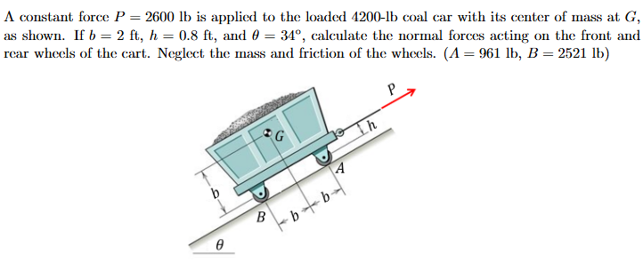 Solved by an EXPERT A constant force P=2600lb is applied to the loaded | Chegg.com