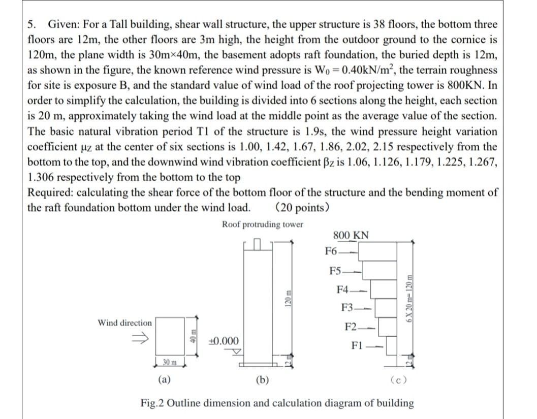 Solved 5. Given: For a Tall building, shear wall structure, | Chegg.com