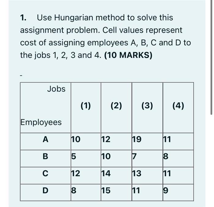 Solved 1 Use Hungarian Method To Solve This Assignment 
