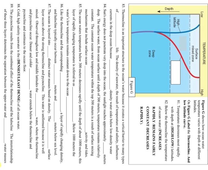 Solved Depth Low High latitude TEMPERATURE Surface mixed | Chegg.com