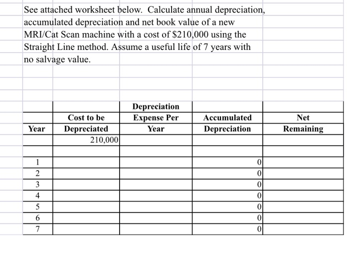 Solved See attached worksheet below. Calculate annual | Chegg.com