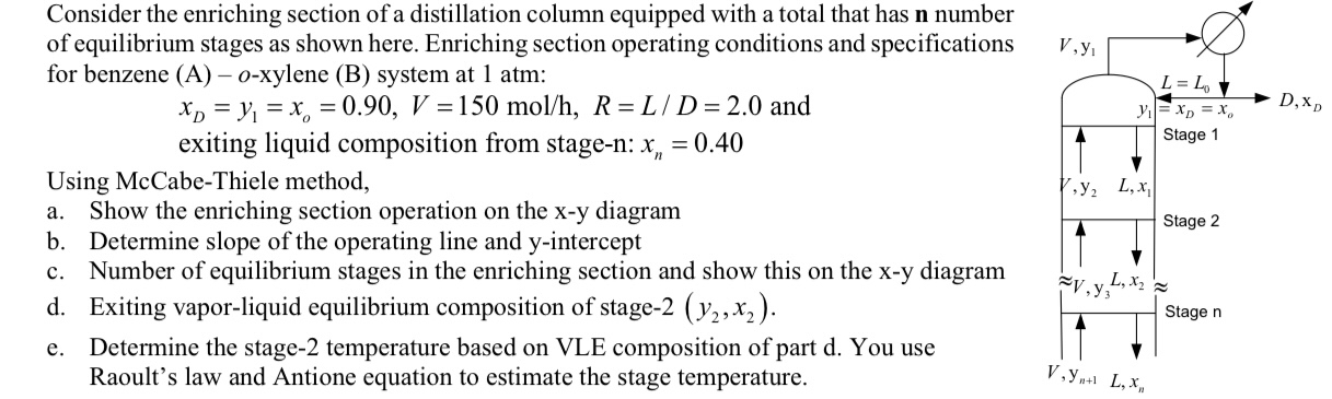 Solved Consider the enriching section of a distillation | Chegg.com