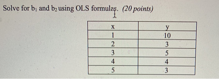 Solved Solve for bi and b2 using OLS formulas. (20 points) ) | Chegg.com