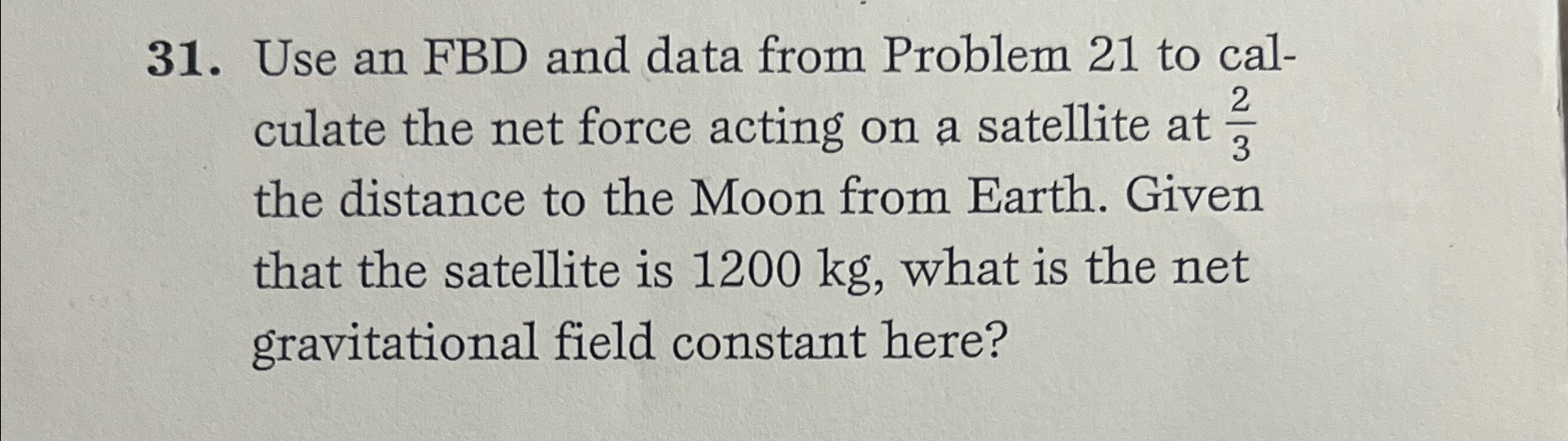 Solved Use an FBD and data from Problem 21 ﻿to calculate the | Chegg.com