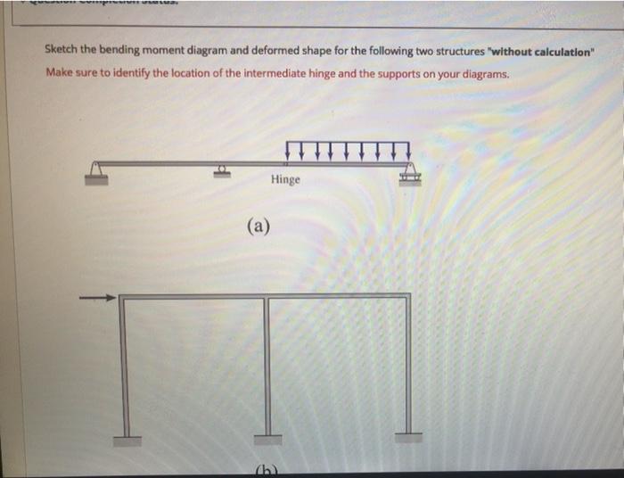 Solved Sketch the bending moment diagram and deformed shape | Chegg.com