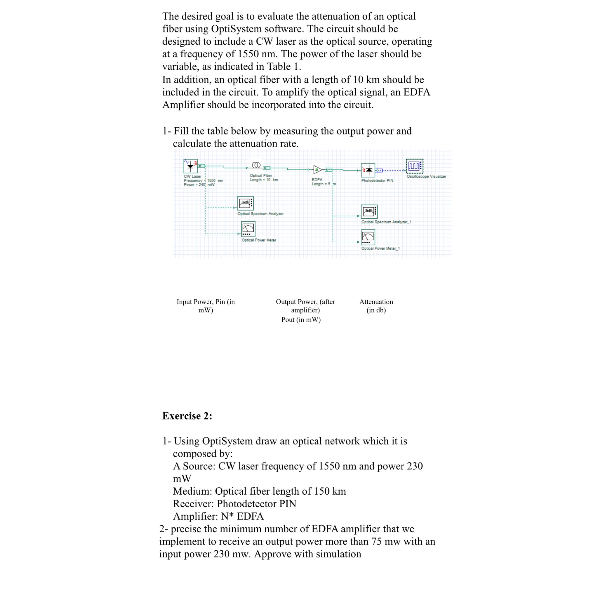 Solved The desired goal is to evaluate the attenuation of an | Chegg.com