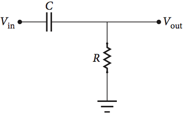 Solved: In The RC High-pass Filter Shown In The Figure, R ... | Chegg.com