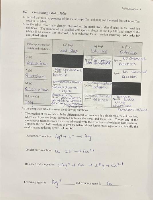Solved Redox Reactions B2, Constructing a Redox Table a. | Chegg.com