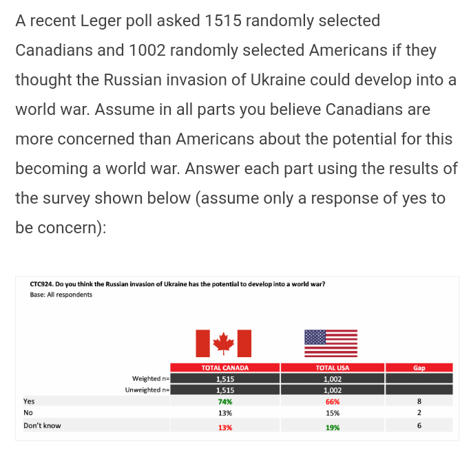 A recent Leger poll asked 1515 randomly selected | Chegg.com