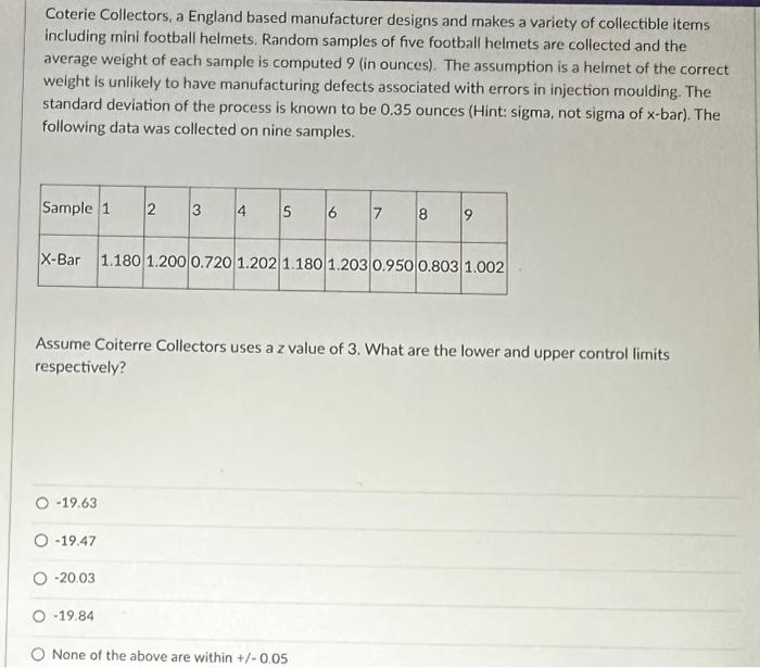 Solved Coterie Collectors, a England based manufacturer | Chegg.com