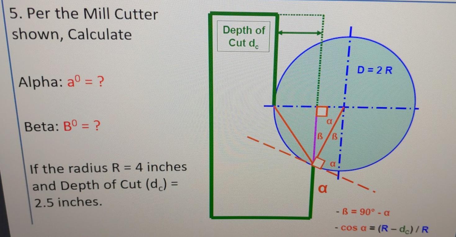 Solved 5. Per the Mill Cutter shown, Calculate Depth of Cut | Chegg.com
