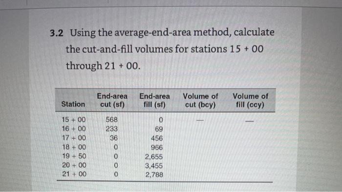 Solved 3.2 Using the average-end-area method, calculate the | Chegg.com
