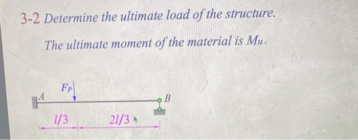 Solved 3-1 Determine the ultimate load qu of the beam The | Chegg.com