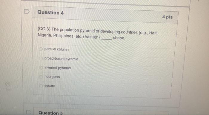Solved Question 4 4 pts (CO 3) The population pyramid of | Chegg.com