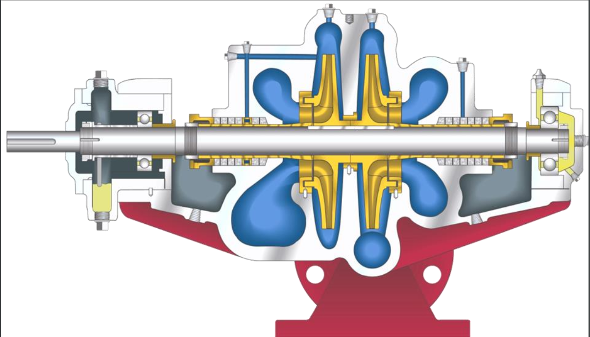 Solved a) ﻿what is the specific Name this pump ? ﻿b) | Chegg.com